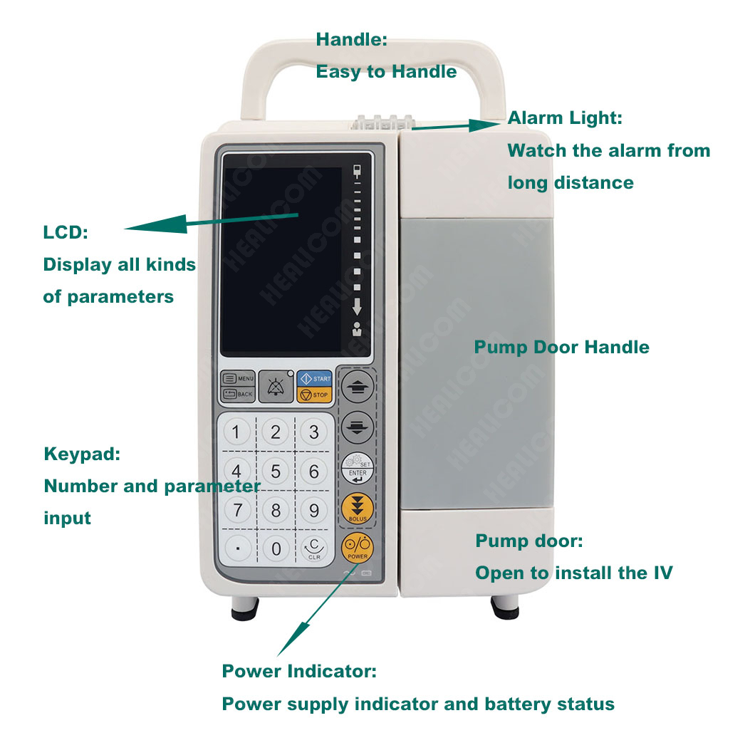 HF-710 Medical Portable LED Screen IV Infusion Pump from China ...